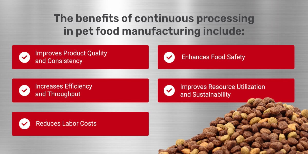 How Continuous Processing Can Improve Pet Food Manufacturing | Readco ...